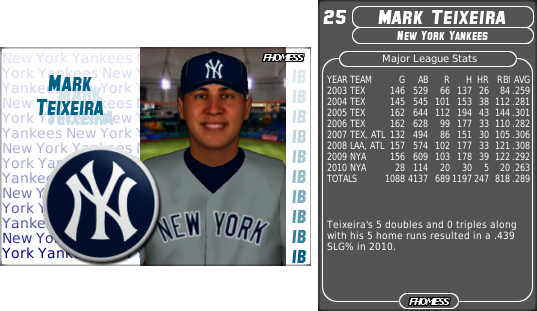 Fhomess Baseball Card Co. - Page 2 - OOTP Developments Forums